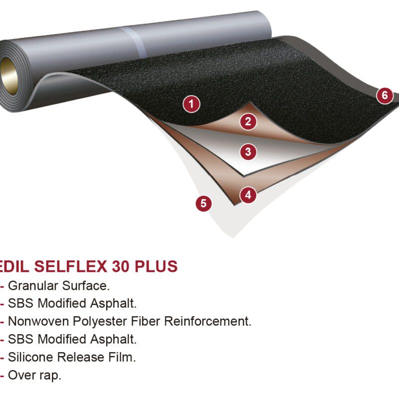 EDILSELFLEX 30 PLUS – Cap Sheet – Edil Roofing Products